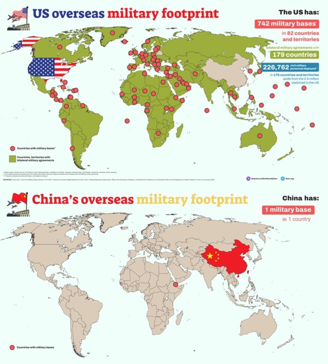 Contra Corner map of us vs China bases. - David Stockman's Contra Corner