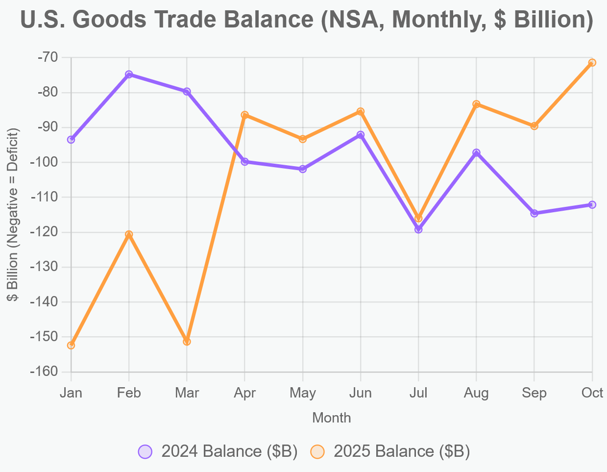 Contra Corner The Donald's Open Mouth Trade Bluster And Squirrely ...
